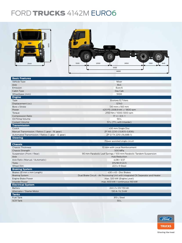 Ford Trucks 4142M: Basic Features | Download Free PDF | Truck ...
