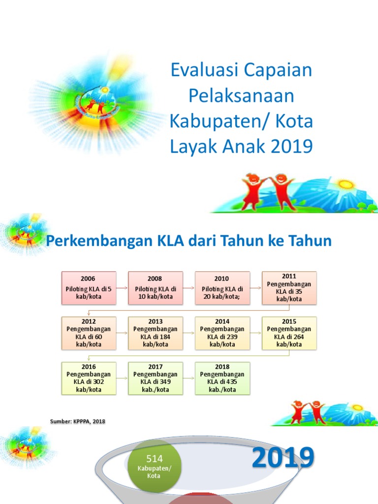 Sesi 3 Evaluasi KLA | PDF