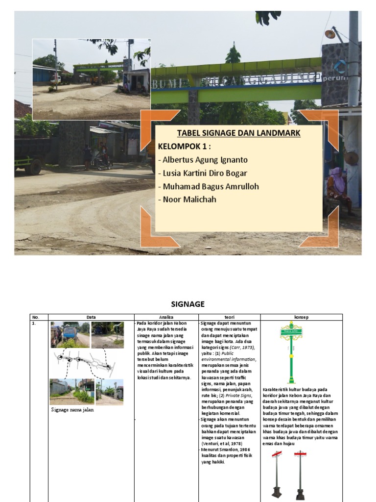 Kel.1 Tabel Analisa Signage Dan Landmark | PDF