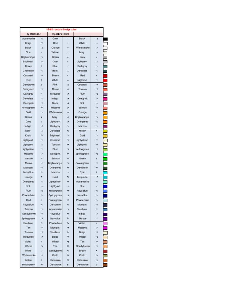 10- Pdms Color | PDF | Magenta | Color