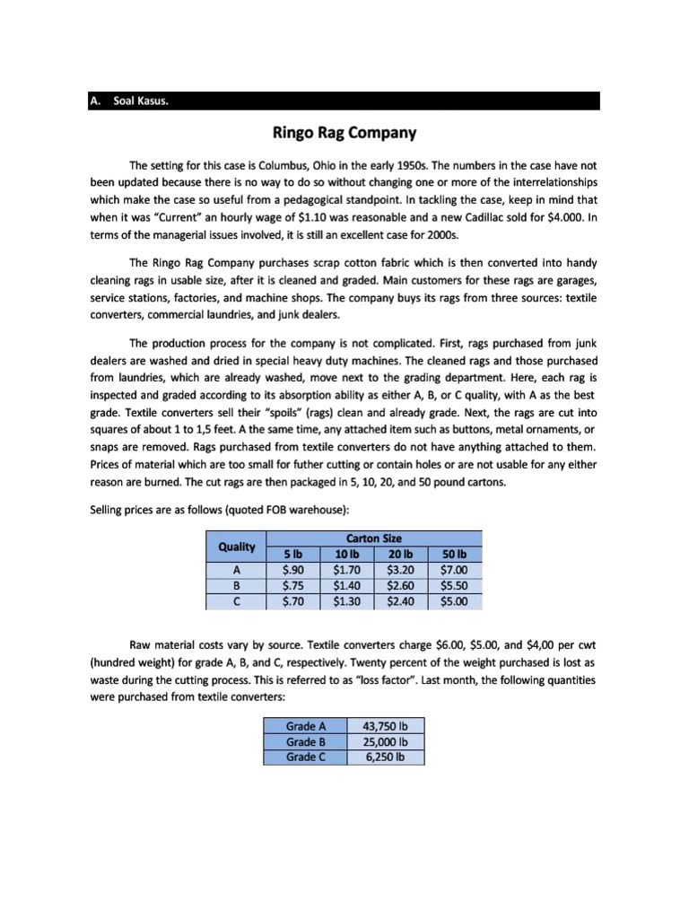 Ringo Rag Company Ringo Rag Company: A. Soal Kasus | PDF | Washing ...