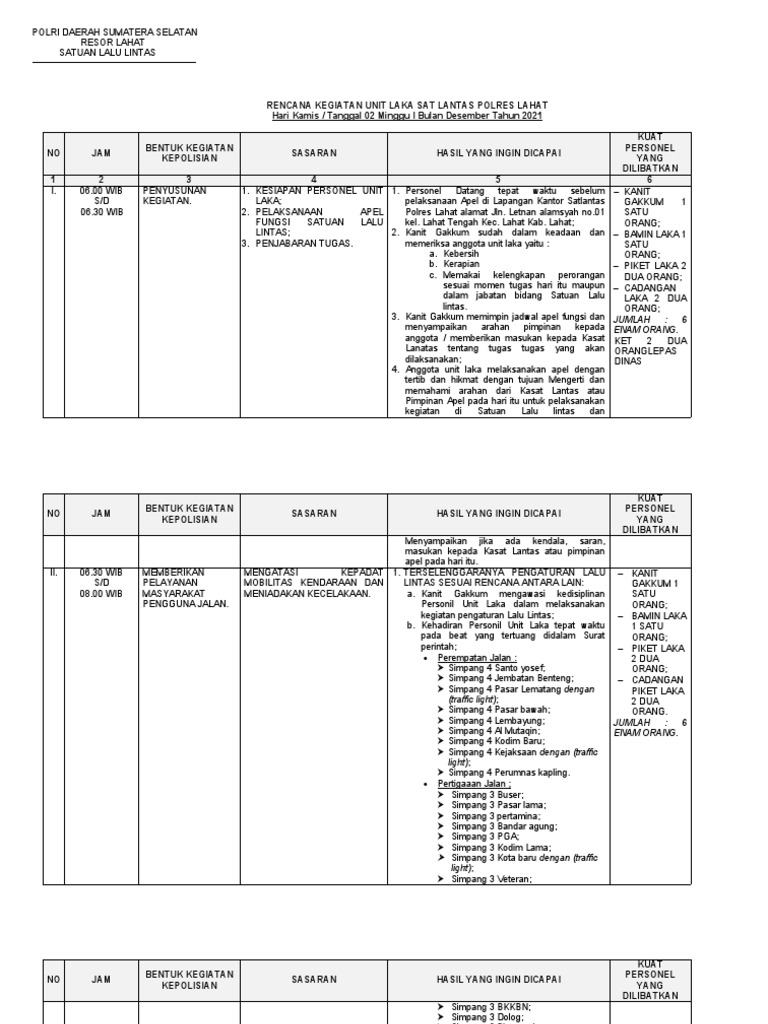 Rengiat Harian TGL 2 | PDF