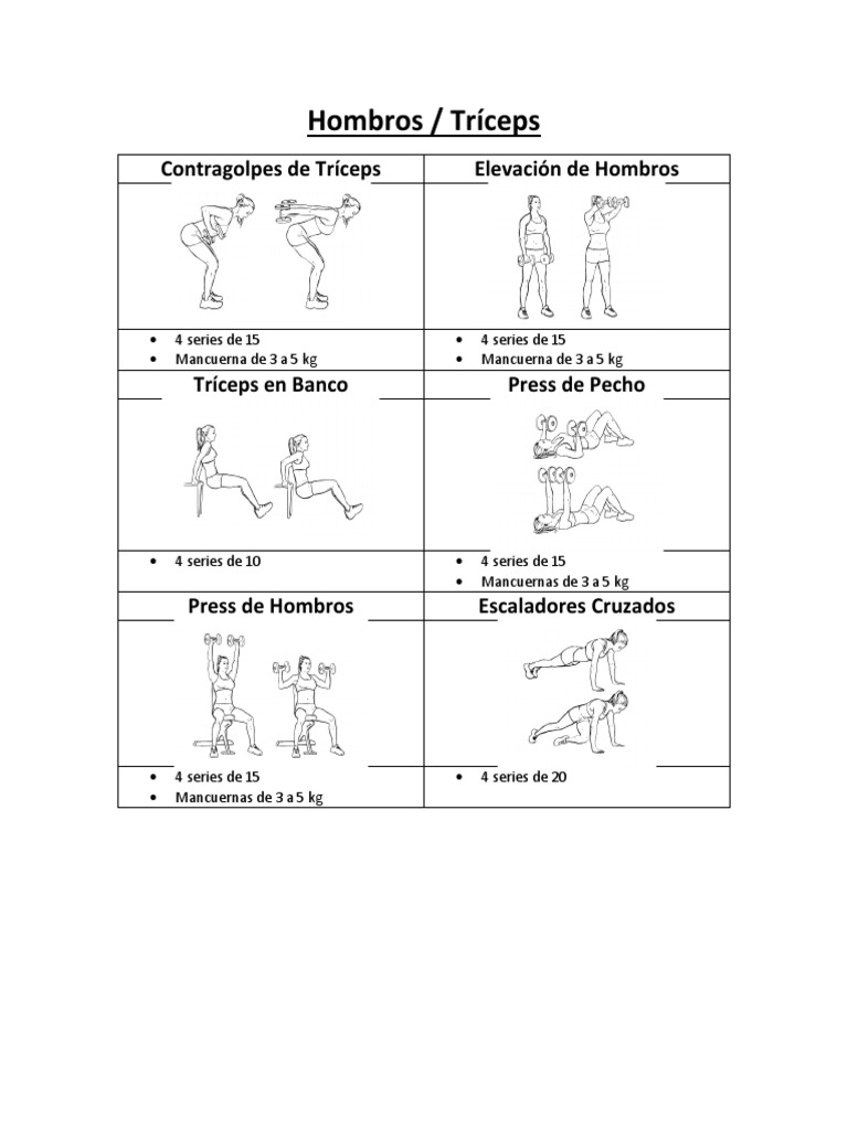 Hombro Tríceps | PDF