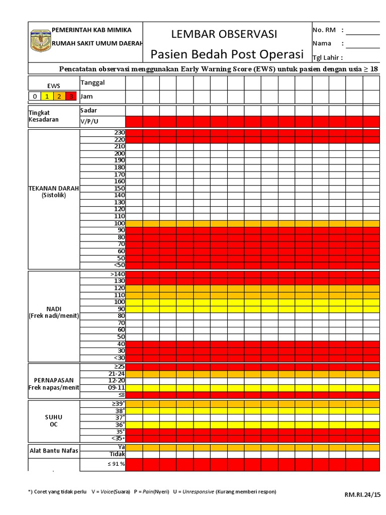 0 - EWS Monitoring Chart Pasien Post Op Bedah | PDF
