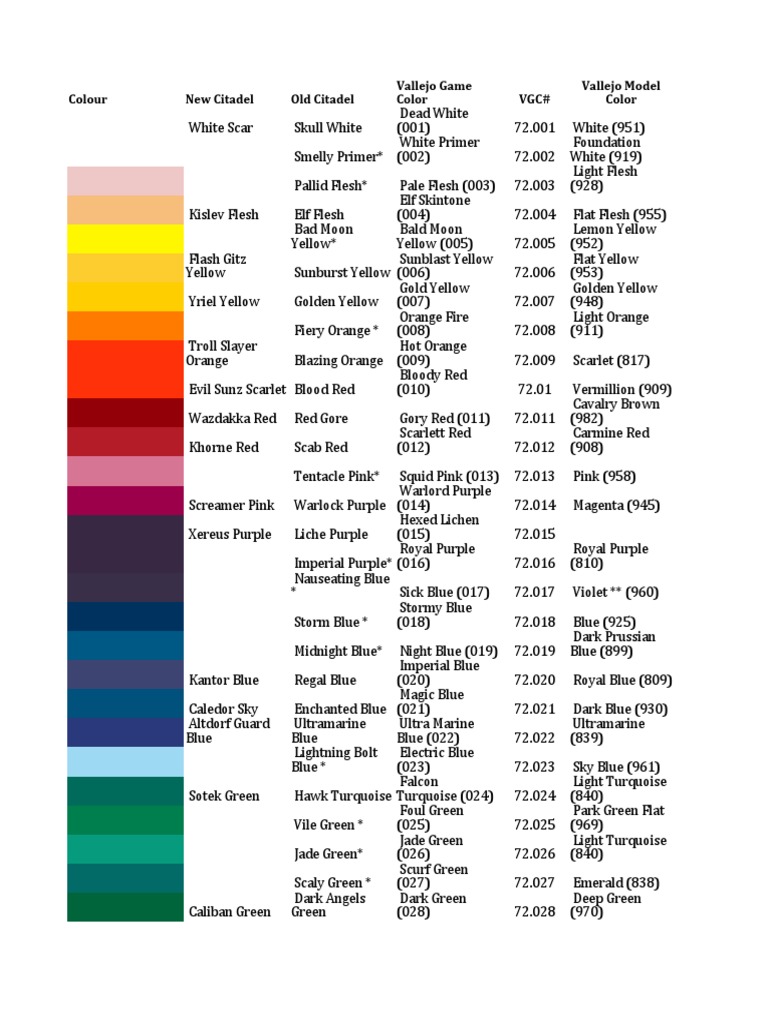 Vallejo Paint List | PDF | Blue | Brown