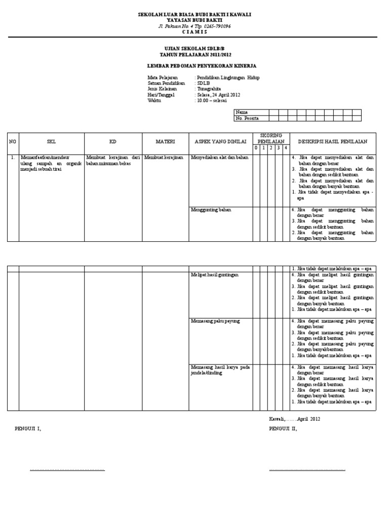 Format Penilaian Kinerja PLH | PDF