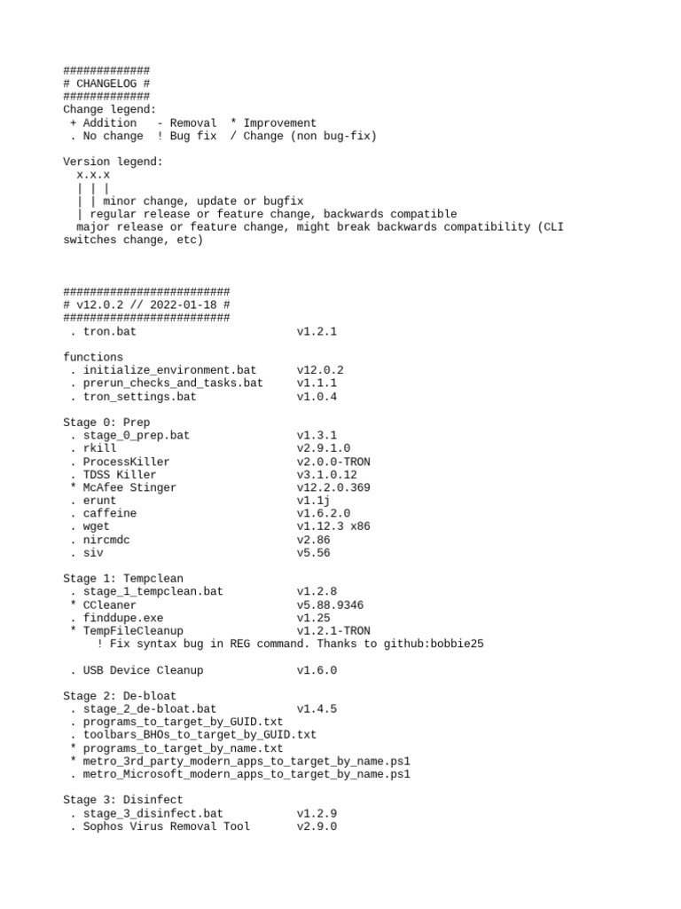 Changelog v12.0.2 Updated 2022 01 18 | PDF | Antivirus Software ...