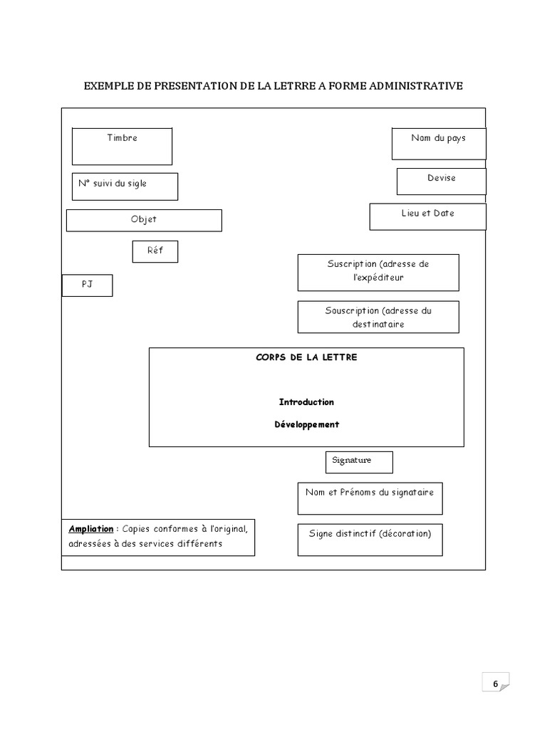 Modèle de lettre administrative avec ampliation | PDF | Enchère