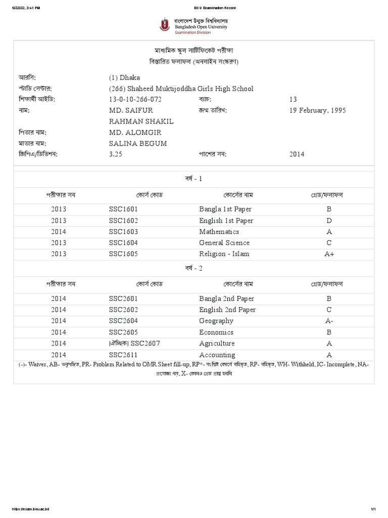 SSC Examination Record | PDF