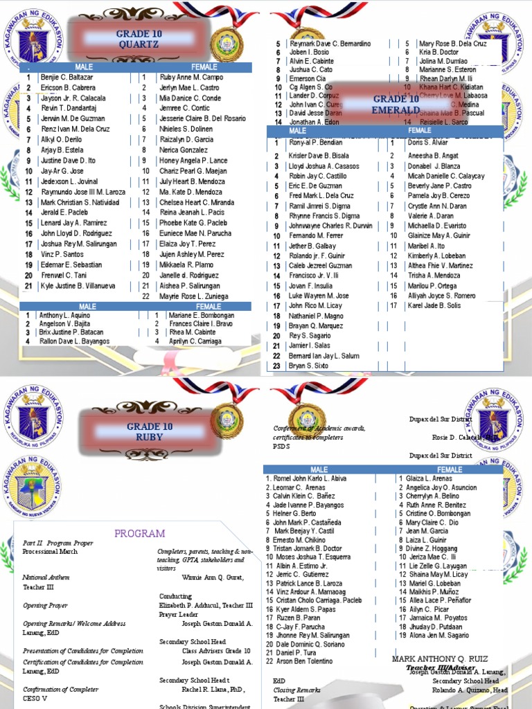 List of Graduating 10 Students Revised Final | PDF