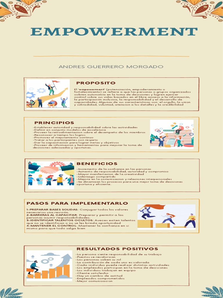 Infografia Empowerment | PDF | Empoderamiento | Toma de decisiones
