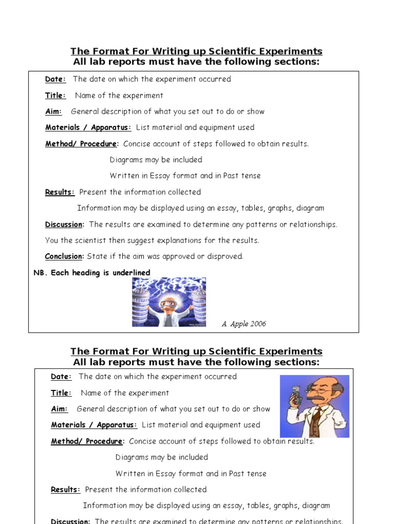 The Format For Writing Up Scientific Experiments All Lab Reports Must ...