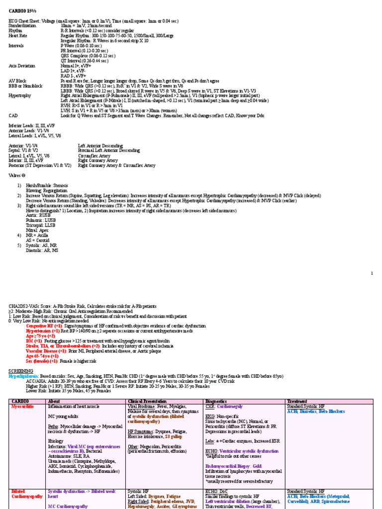 Family Medicine Study Guide | Download Free PDF | Internal Medicine ...