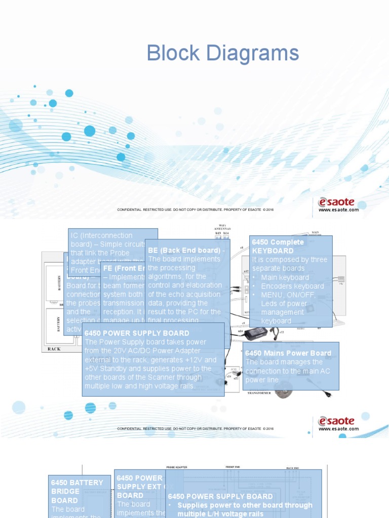 03 Block Diagrams - X8 | PDF | Power Supply | Electricity
