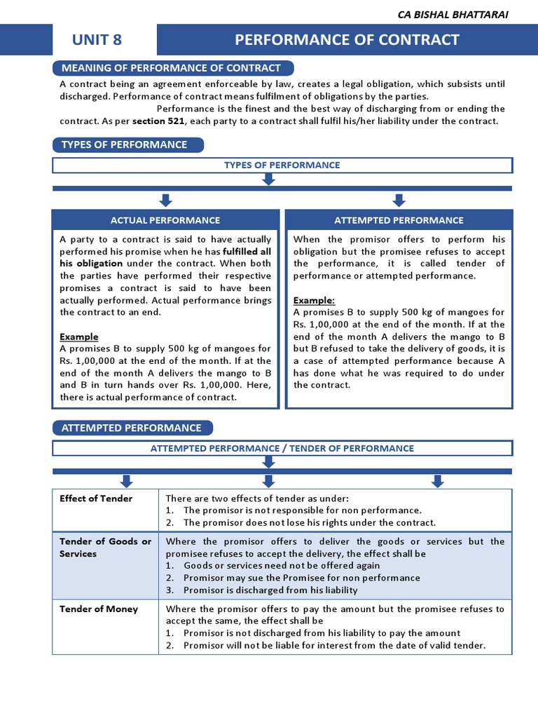 Performance of Contract - 2 | PDF | Legal Liability | Legal Tender
