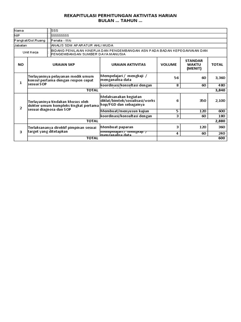 Contoh LKB TERBARU 2022 | PDF