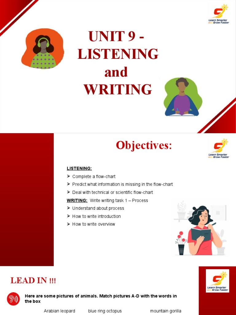 Unit 9 Listeningwriting Teaching Slides | PDF | Dough | Clothing