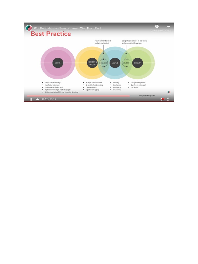 Belajar Full Stack Developer | PDF