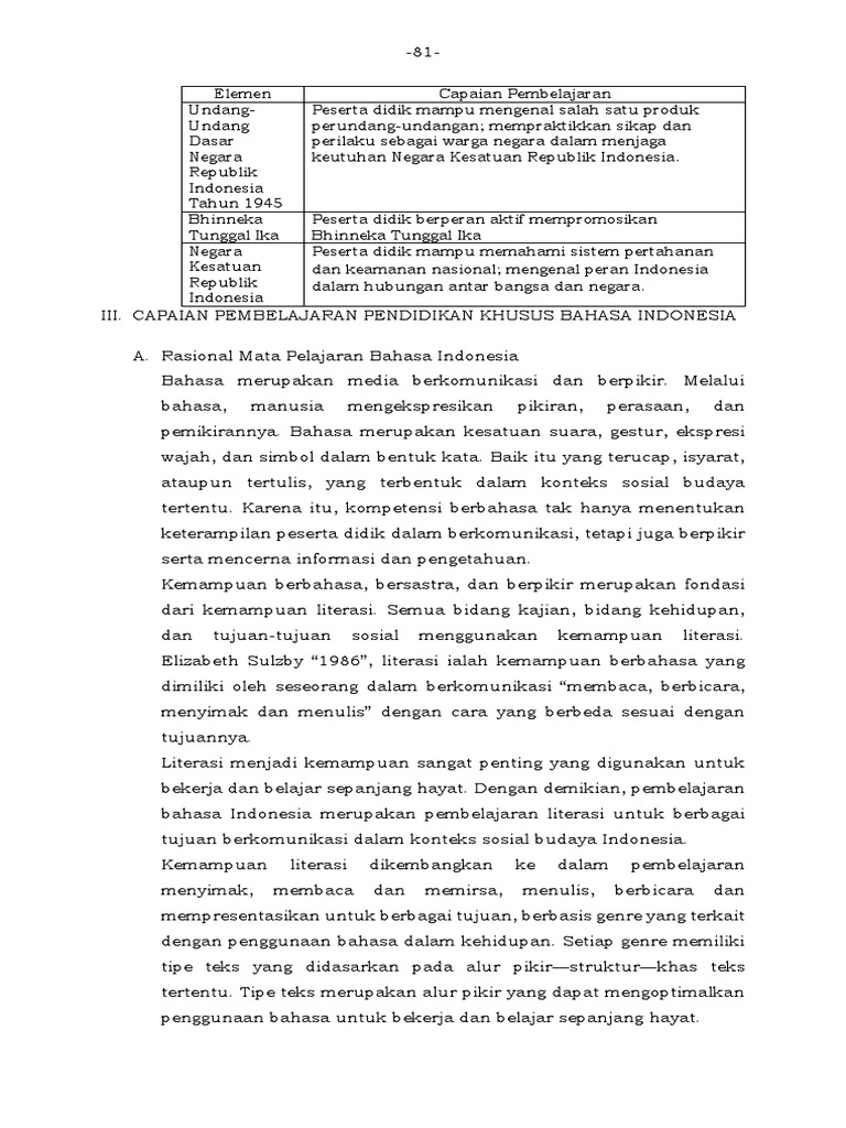 CP SLB Bahasa Indonesia | PDF | Seni & Disiplin Bahasa