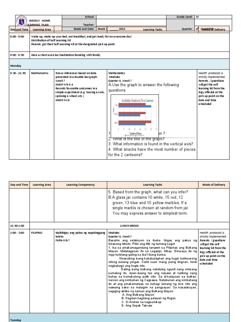 A.Use The Graph To Answer The Following Questions | PDF