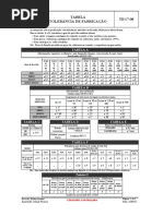 Tabela de Rosca BSP | PDF