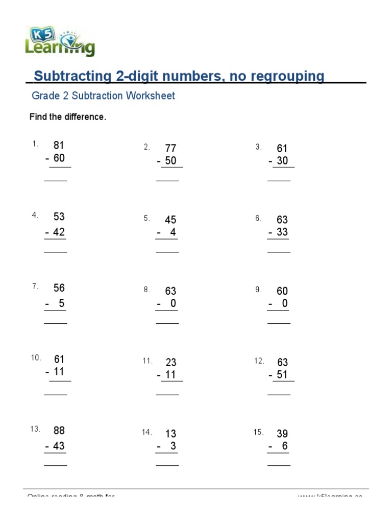 Grade 2 Subtract 2 Digit Numbers No Regrouping A | PDF