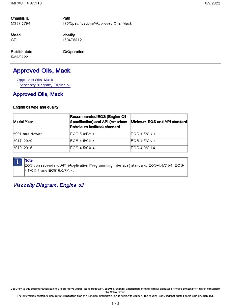 Approved Oils, Mack | PDF | Motor Oil