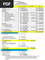 Tabel Tarif Dan TER PPH Pasal 21 Tahun 2024 1 | PDF