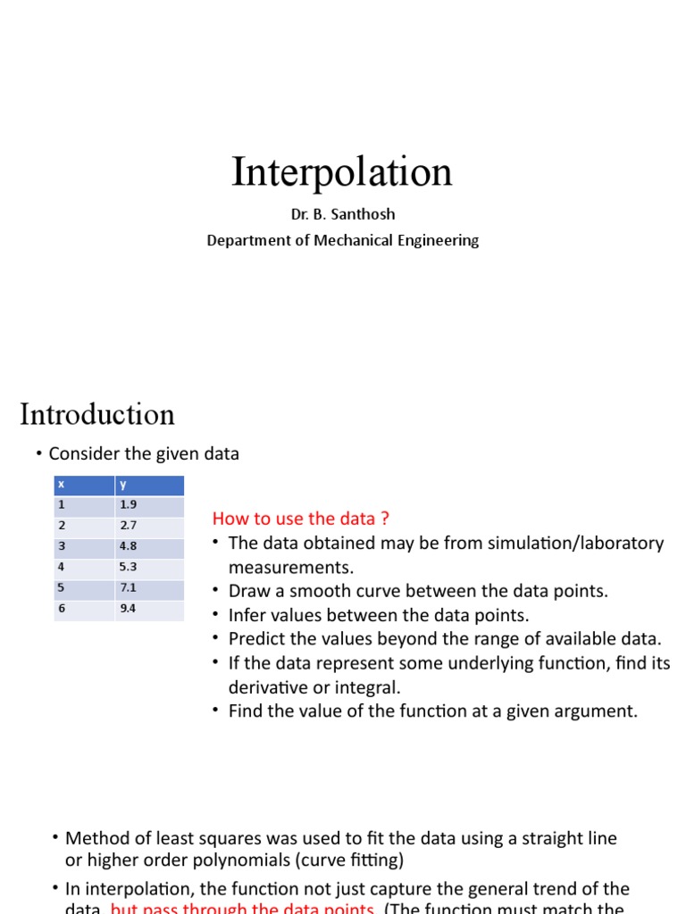 Interpolation: Dr. B. Santhosh Department of Mechanical Engineering ...