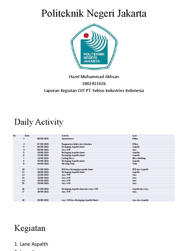 Laporan Kegiatan OJT PT - PPTX HAZEL | PDF