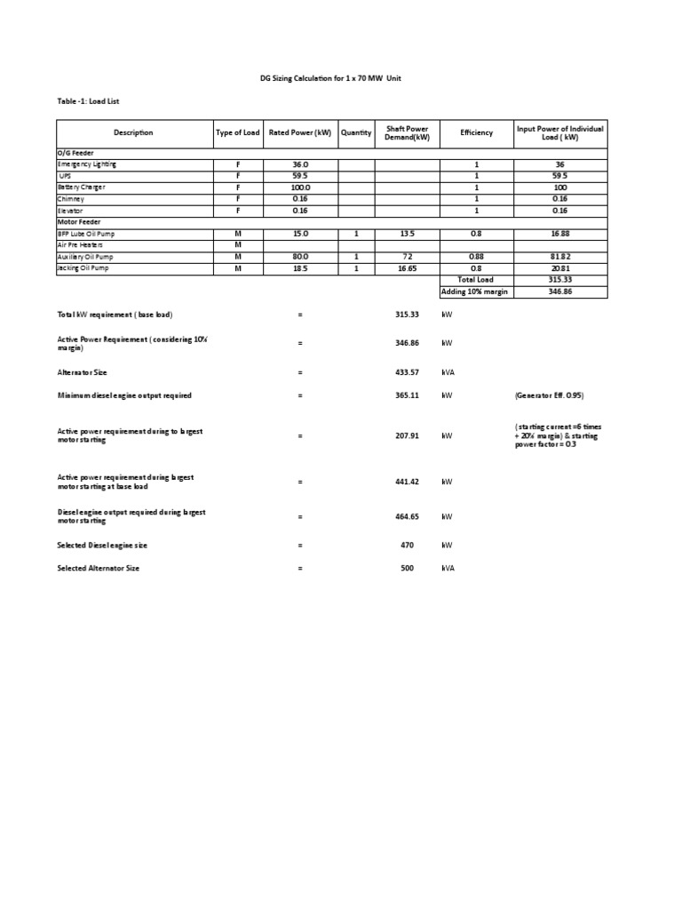 DG Sizing Calculation | PDF | Watt | Engines