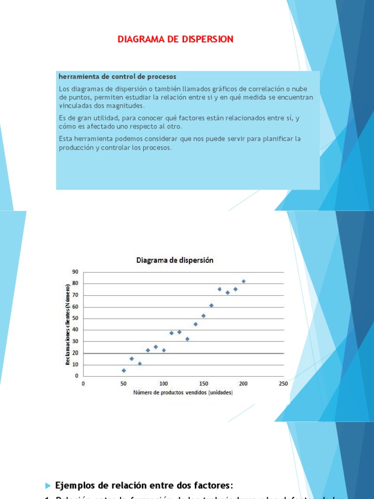 Análisis de Diagramas de Dispersión | PDF | Business | Herramientas