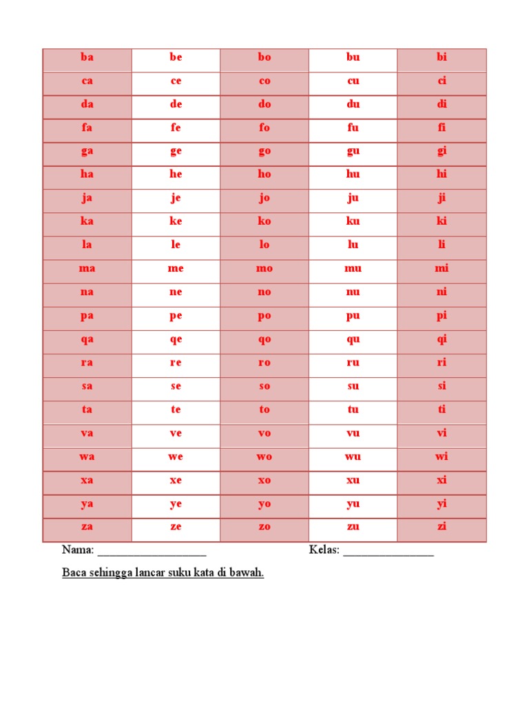 Bahan Bacaan Suku Kata KV | PDF