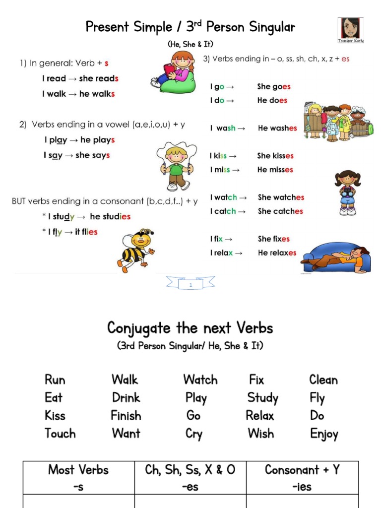 Present Simple 3rd Person Singular | PDF