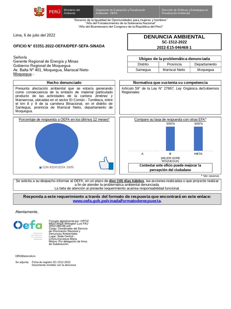 Oficio Nro 03351 2022 Oefa Dpef Sefa Sinada | PDF | Gobierno