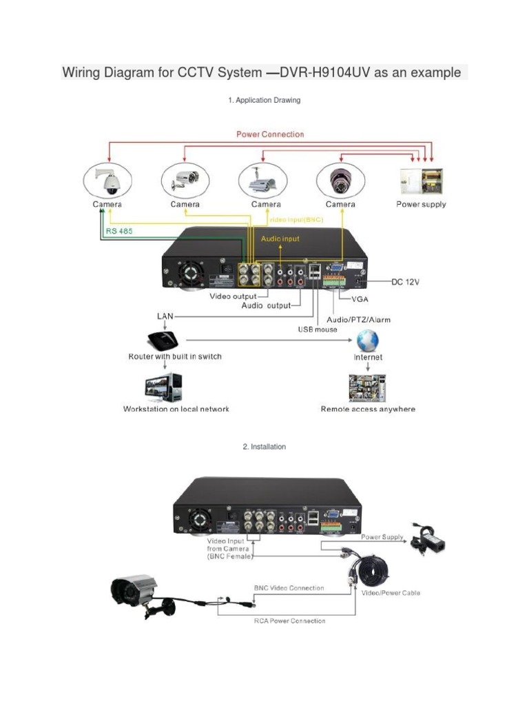 Wiring Diagram For CCTV System - DVR-H9104UV As An Example: 1 ...