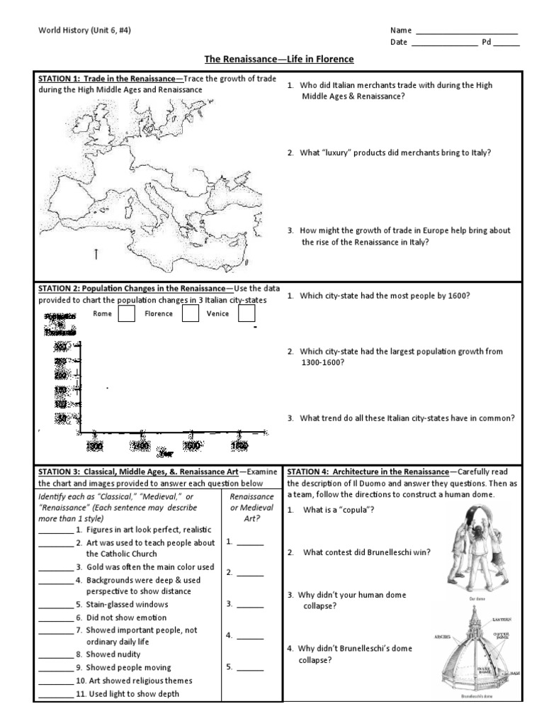 65 Renaissance Stations Activity | PDF | Renaissance