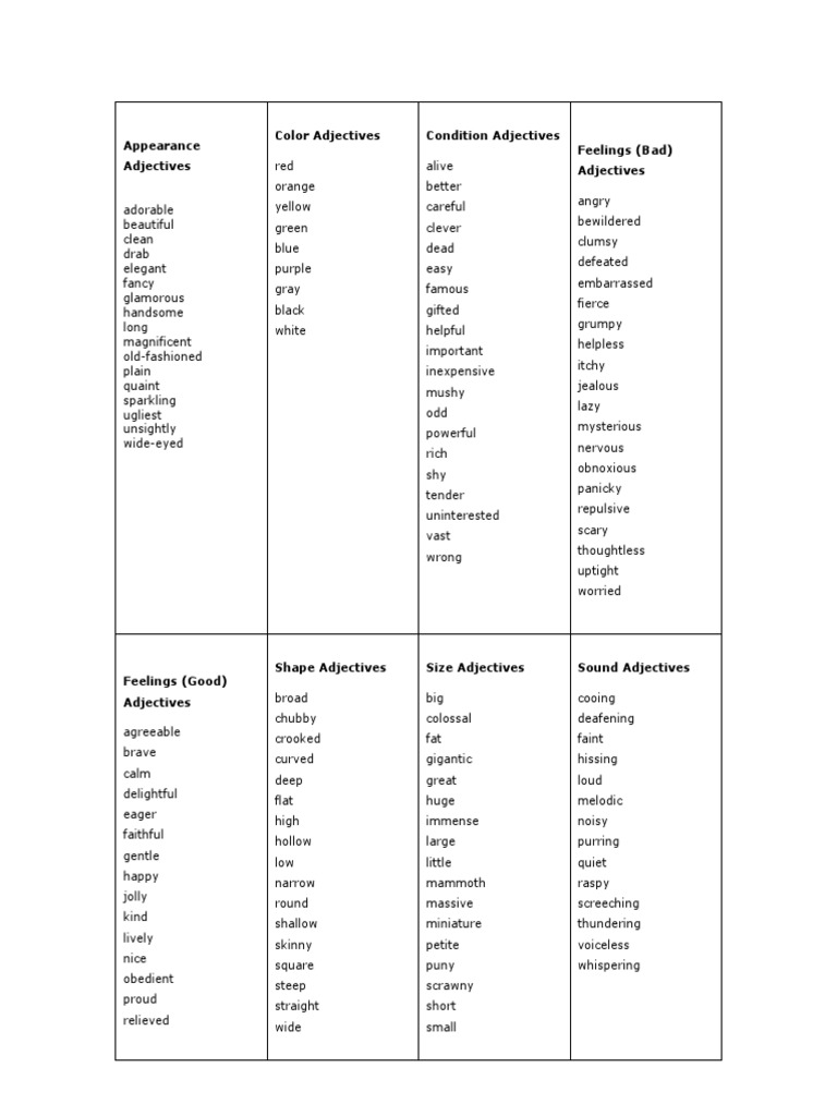 Appearance Adjectives Color Adjectives Condition Adjectives Feelings ...