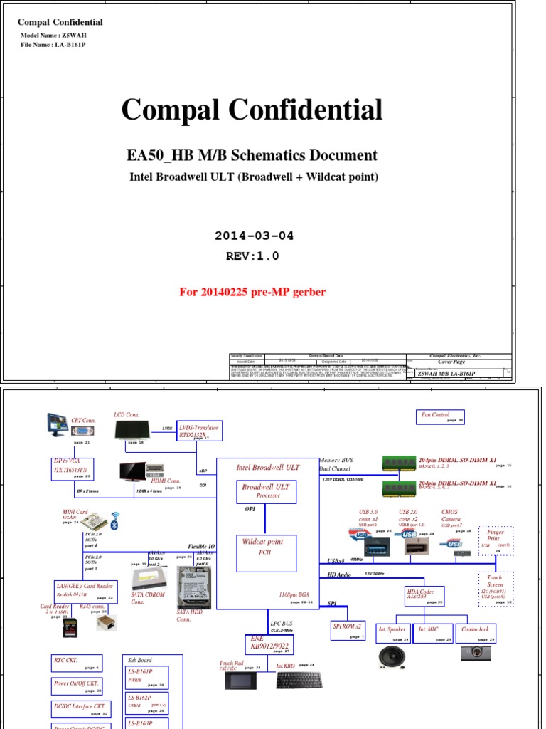 Acer Aspire E1-572 E5-571 Z5WAH LA-B161P Schematic | PDF | Power Supply ...