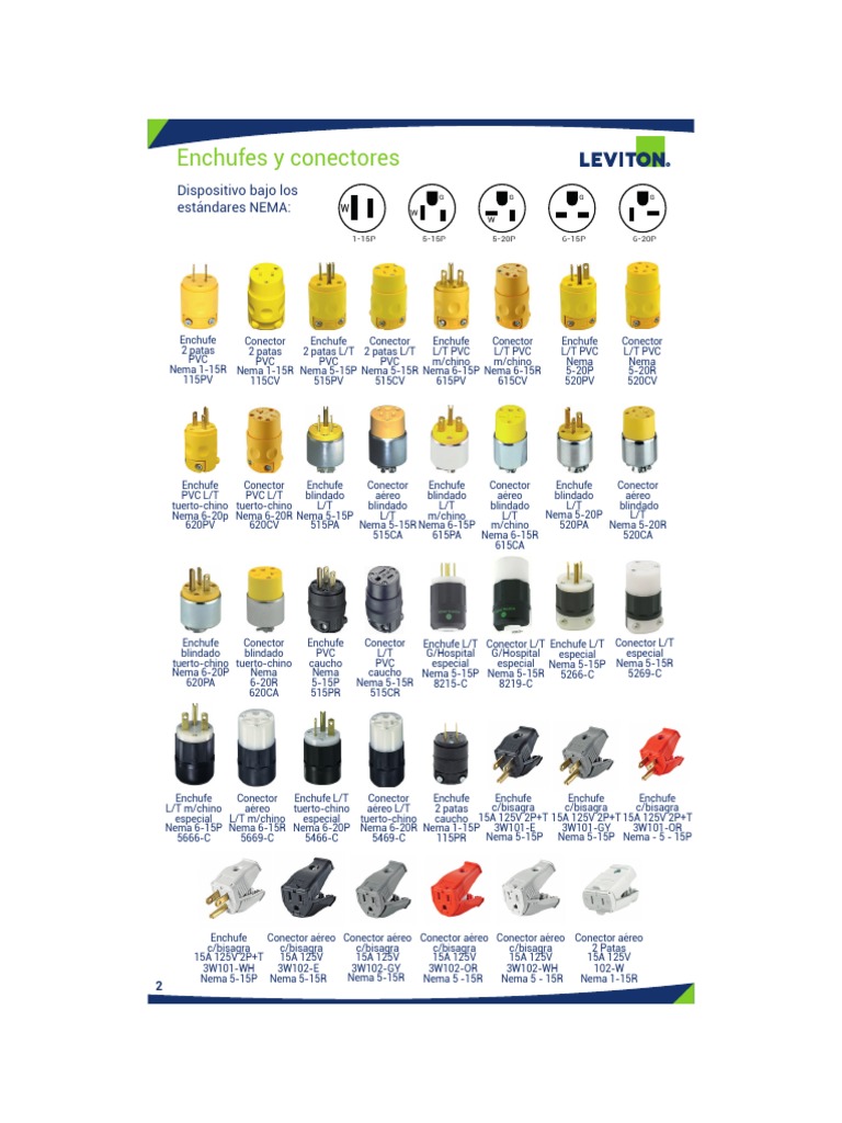 Leviton Clavijas | PDF