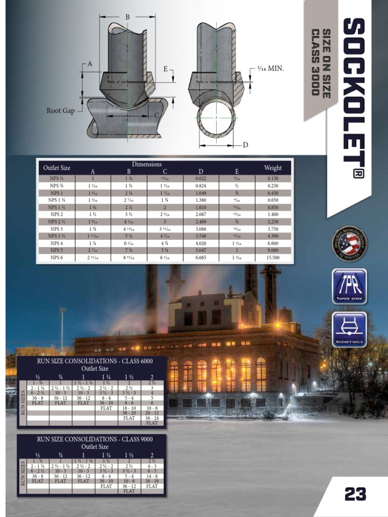 Outlet Size Dimensions Weight A B C D E | PDF