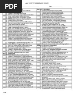 Dmas 99 | PDF | Home Care | Nursing