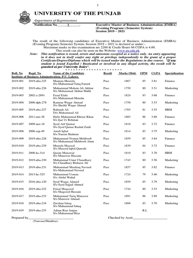 Executive Master of Business Administration EMBA Evening Program ...
