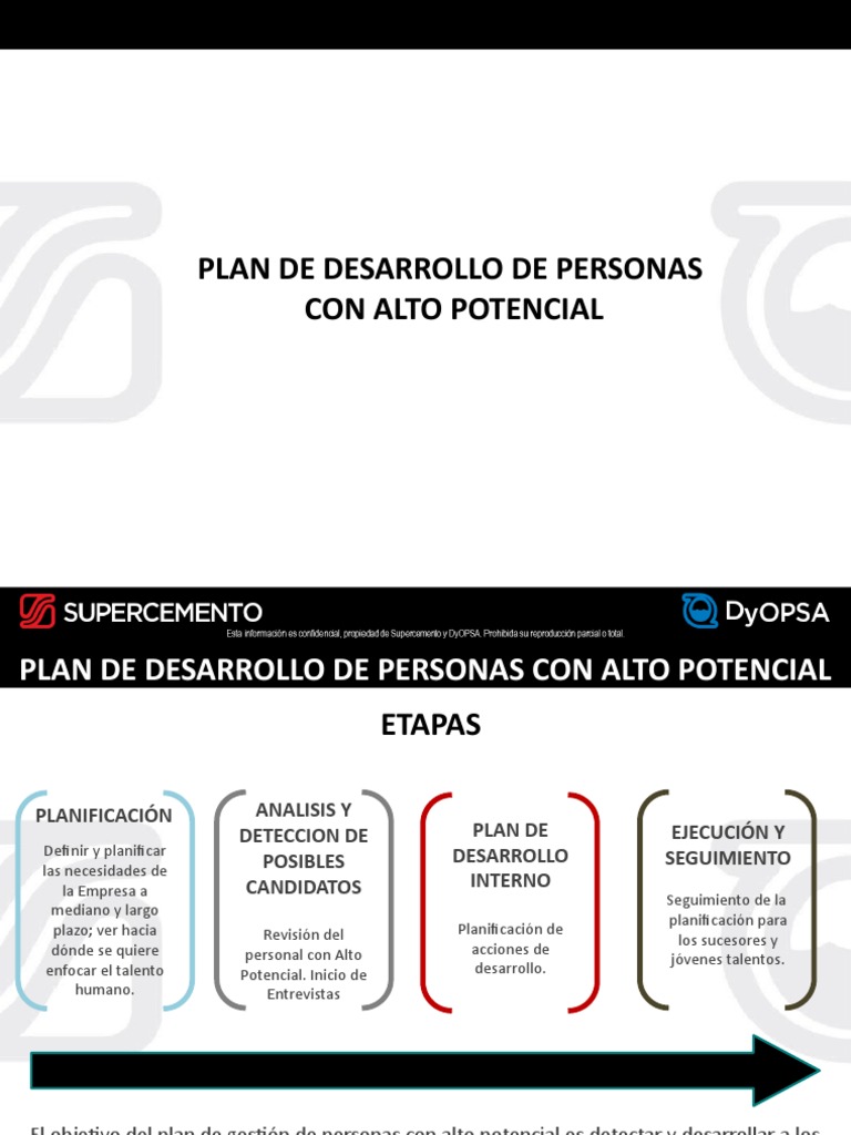 Plan de DPAP M | PDF | Planificación