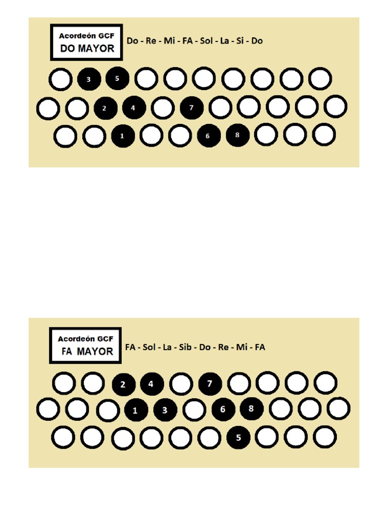 Escalas Mayores Acordeon Sol | PDF