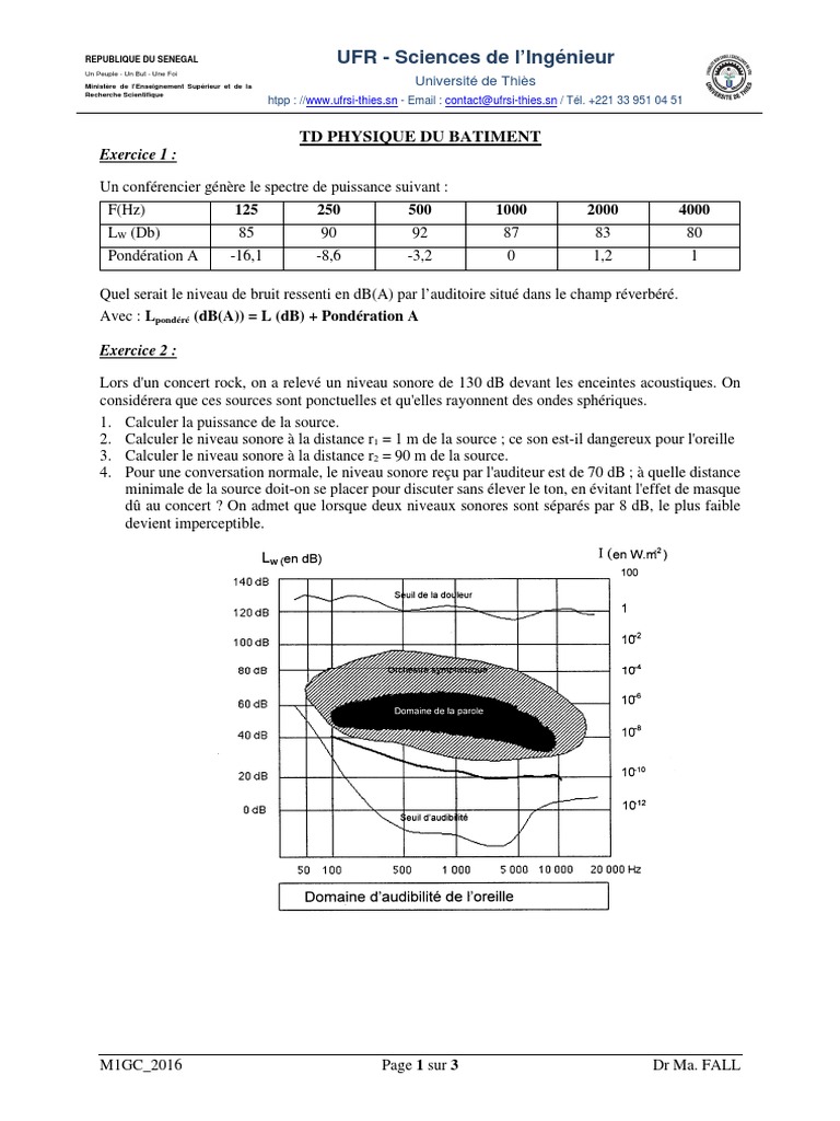 Acoustique du bâtiment : exercices pratiques | PDF | Son | Acoustique