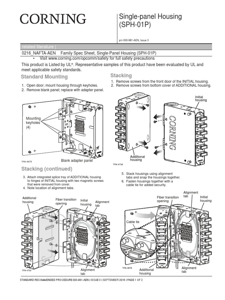 Corning Single Panel Housing - Standard Recommended Procedure 003-981 ...