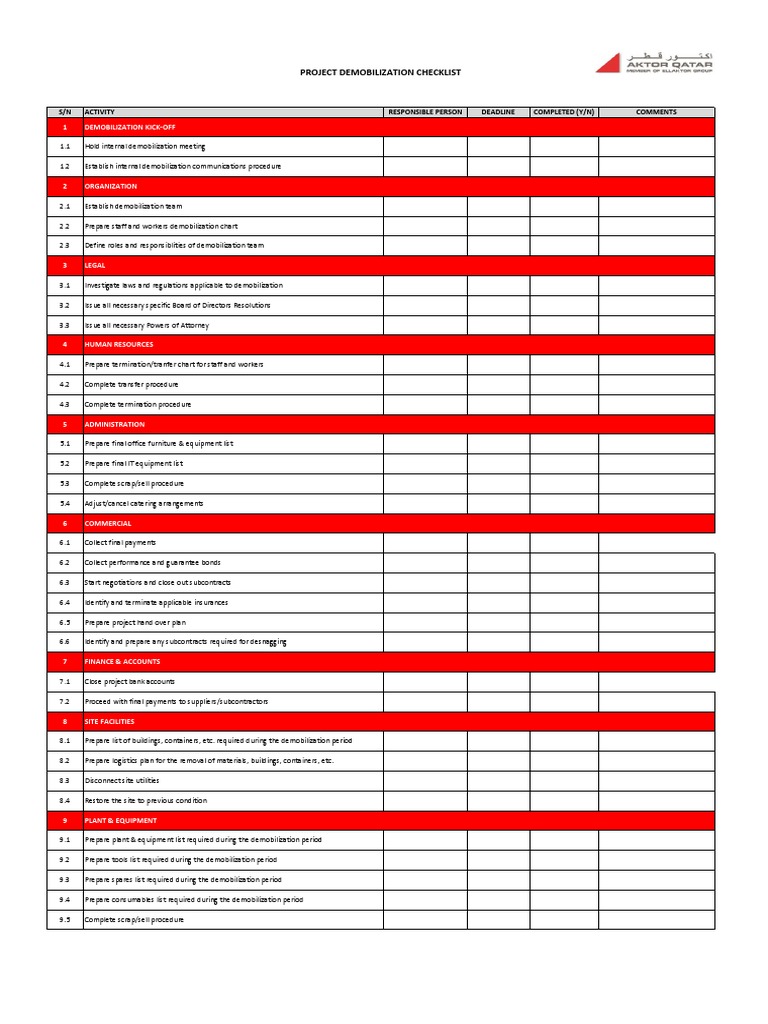 FM.04.02.01 Project Demobilization Checklist Rev2 | PDF | Procurement ...
