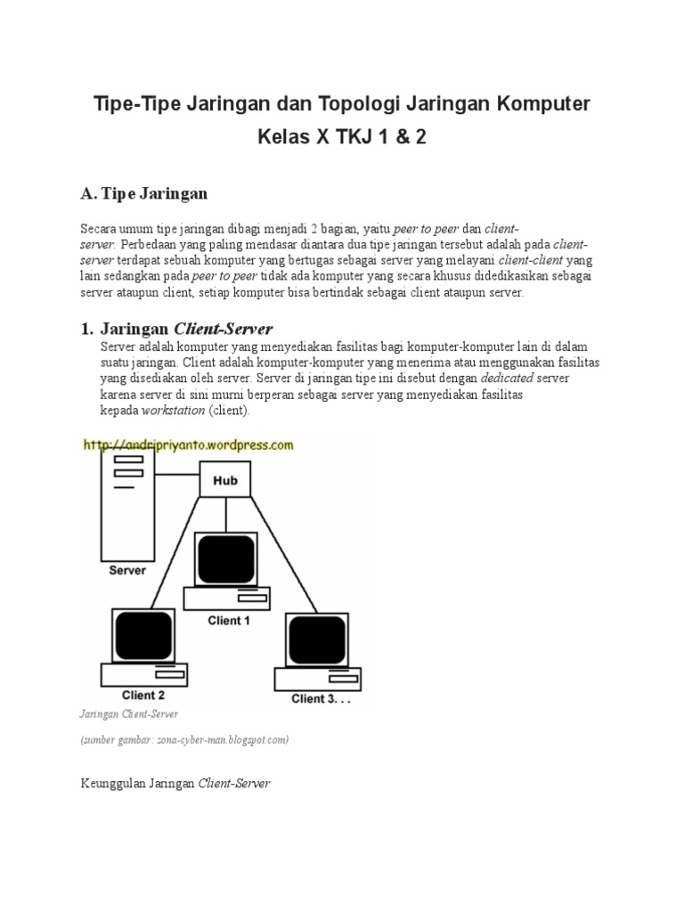 Materi Jarkong X TKJ | PDF