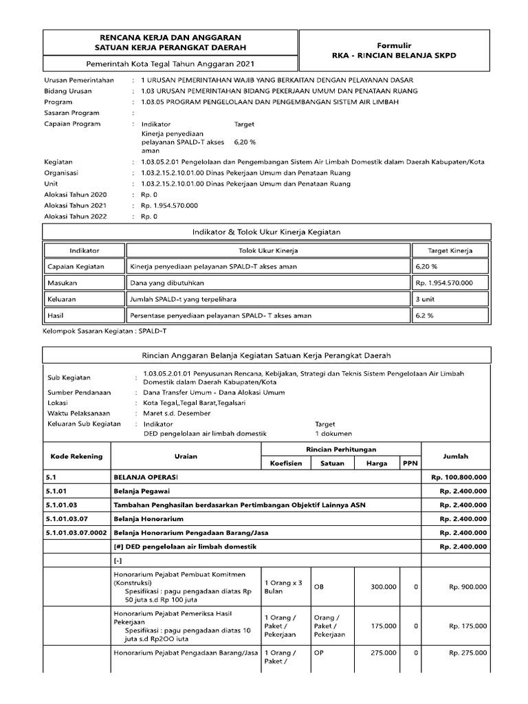 Dpa Dak Sanitasi | PDF